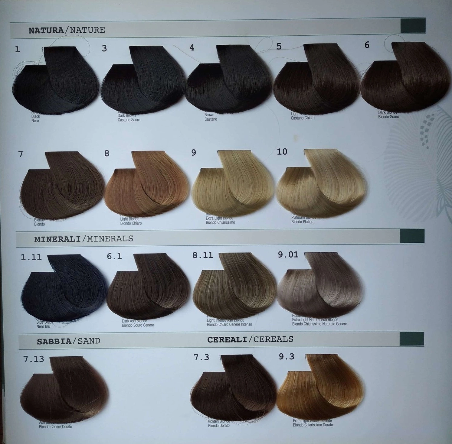 IMAGEA COLOR IN GEL 117 Farba bez amoniaku 60 ml 117 - zgaszony błękit ...